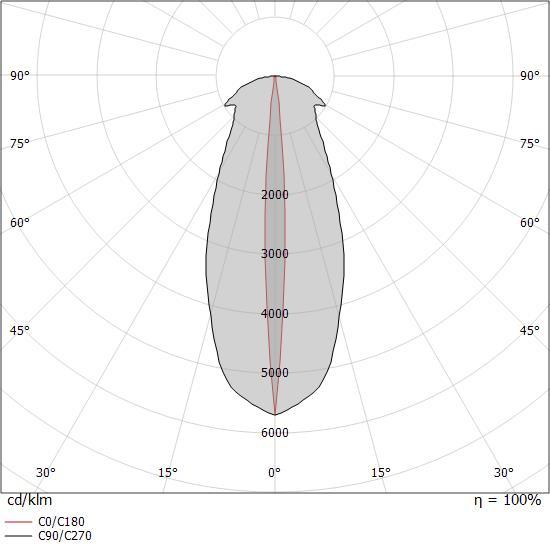 76585M05 | Cubit | 60 lm | Ultra Spot | Linea Light