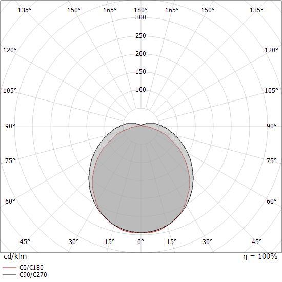 92246W12 | Maxi Tube | 2273 lm | Diffused | Linea Light