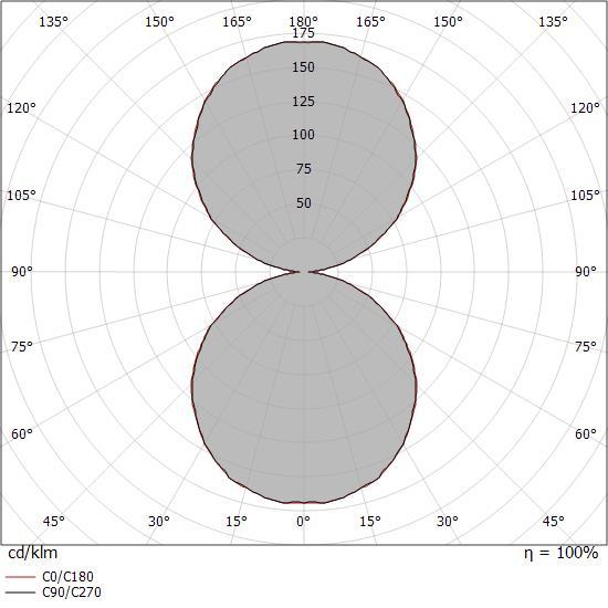CA041DWHMDI | Regolo | 2724 lm | Diffused | Linea Light